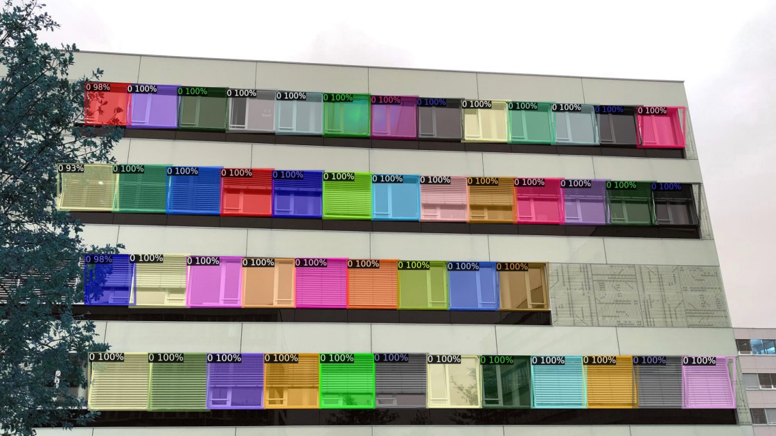 About the Schindler EPFL lab | Schindler students labs